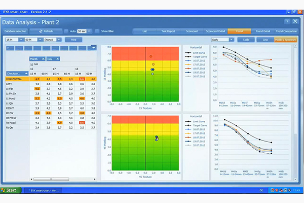 ウェーブスキャン3(wave-sacn3) | 測定機器一覧 | 株式会社テツタニ