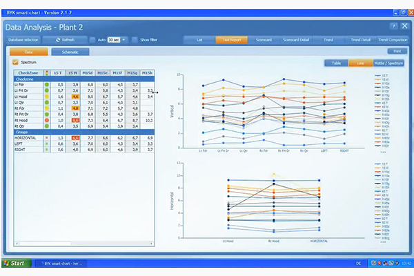 ウェーブスキャン3(wave-sacn3) | 測定機器一覧 | 株式会社テツタニ