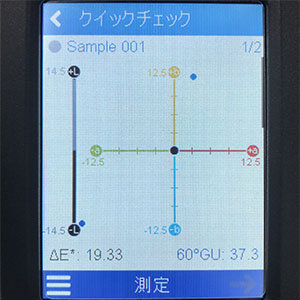 スペクトロ2ガイド(分光測色計・色彩色差計) | 測定機器一覧 | 株式会社テツタニ